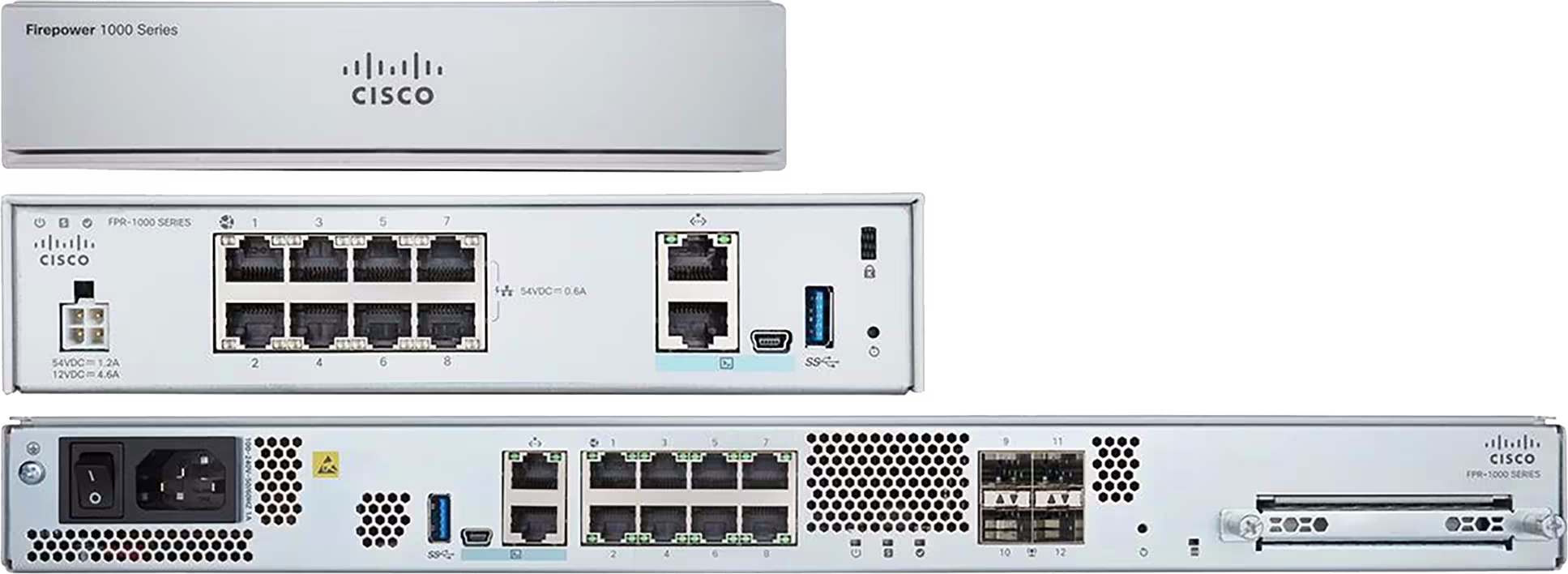 Cisco Network Firewalls (2023)